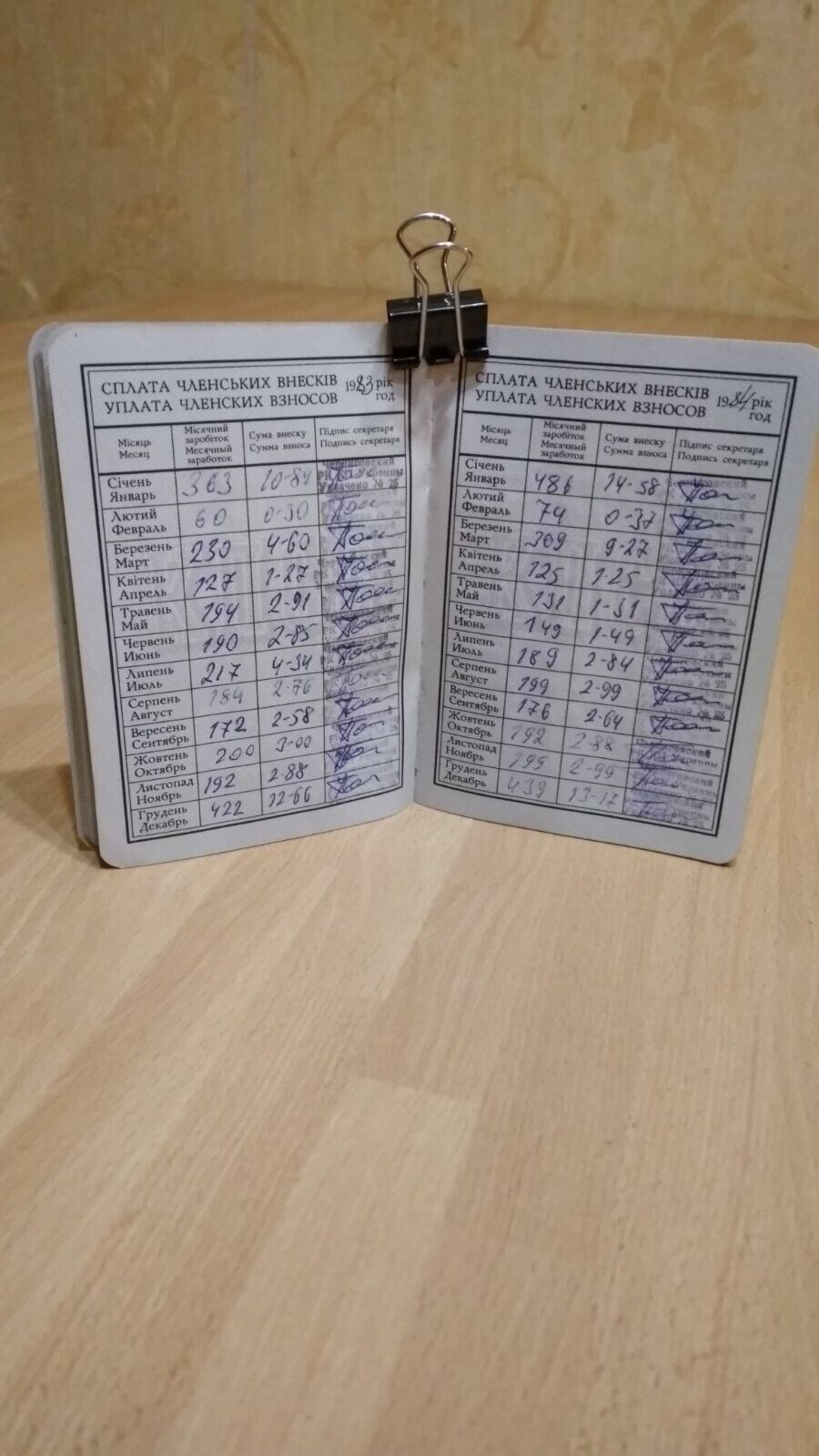 DOCUMENT OFFICIEL DE la carte de membre du Parti communiste soviétique ...